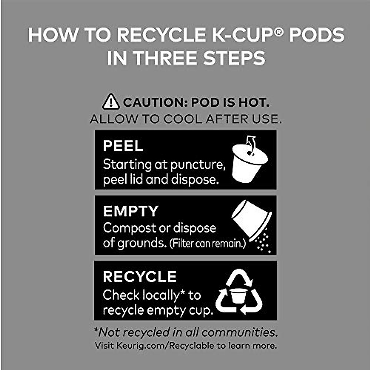 Green Mountain Coffee Roasters Holiday Blend, Single-Serve Keurig K-Cup Pods, Medium Roast Coffee, 12 count (Pack of 6)