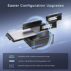 ALLIWAVA Mini PC AMD Ryzen 5 5600H(6C/12T, up to 4.2 GHz), H56 Mini Computer 32GB DDR4-3200M RAM 512GB PCIe SSD, Small Micro Desktop PC 4K@60Hz Triple Display, Dual HDMI, Type-C, USB3.0