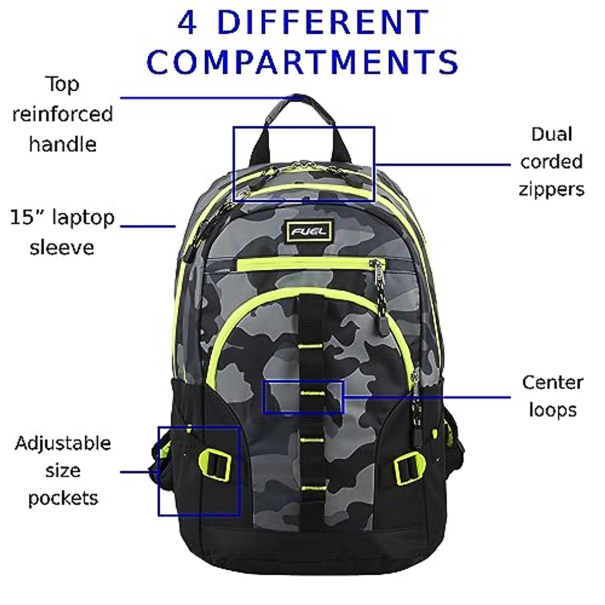 FUEL Dynamo Active Backpack, Fits Most Laptops up to 15", Front Access Pockets, Padded Lumbar, Comfortable, Adjustable Straps - Black/Gray Camo