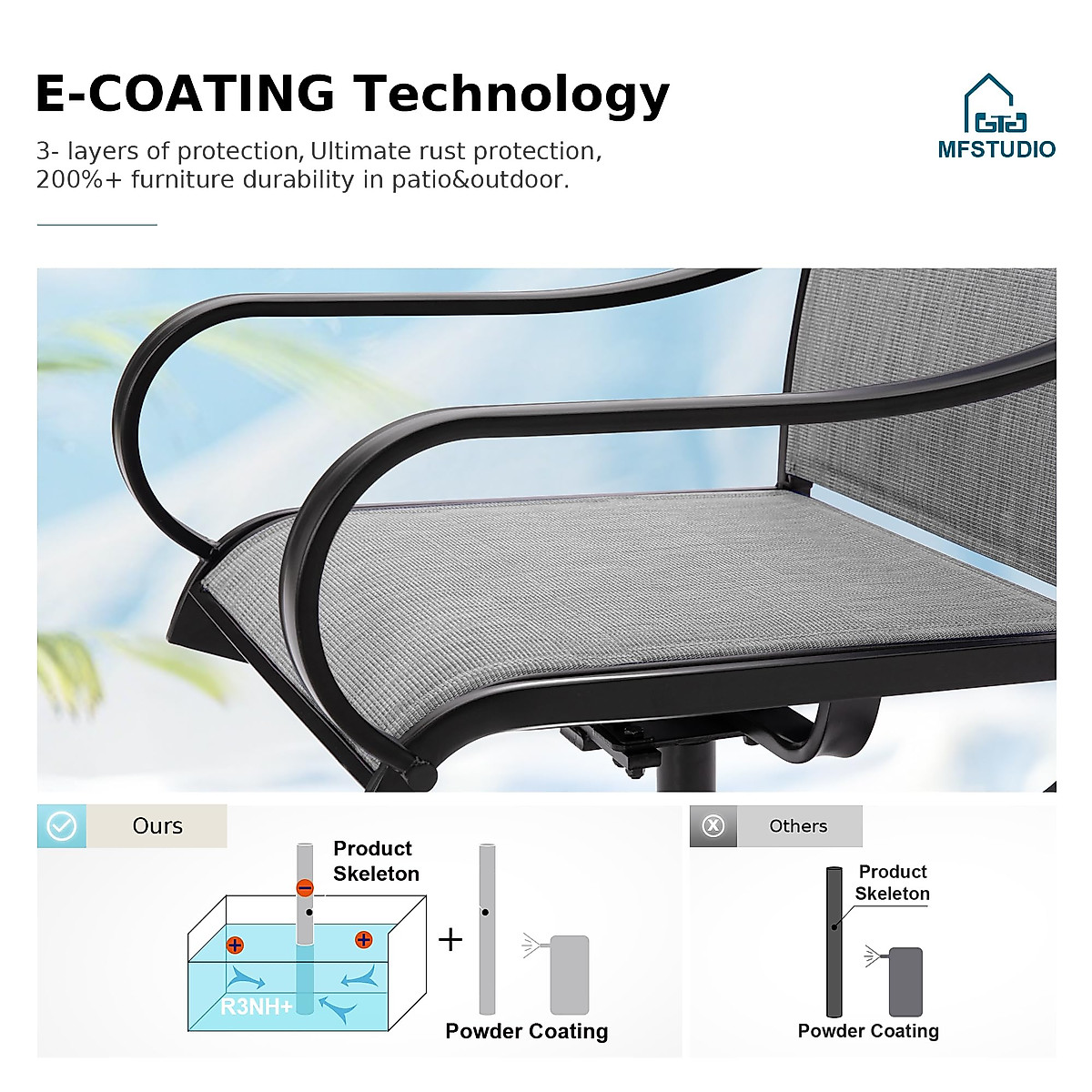 MFSTUDIO Patio Dining Set for 4, All Weather Outdoor Furniture Set with 4 Sling Swivel Chairs, 1 Square Metal Table, Light Grey Fabric