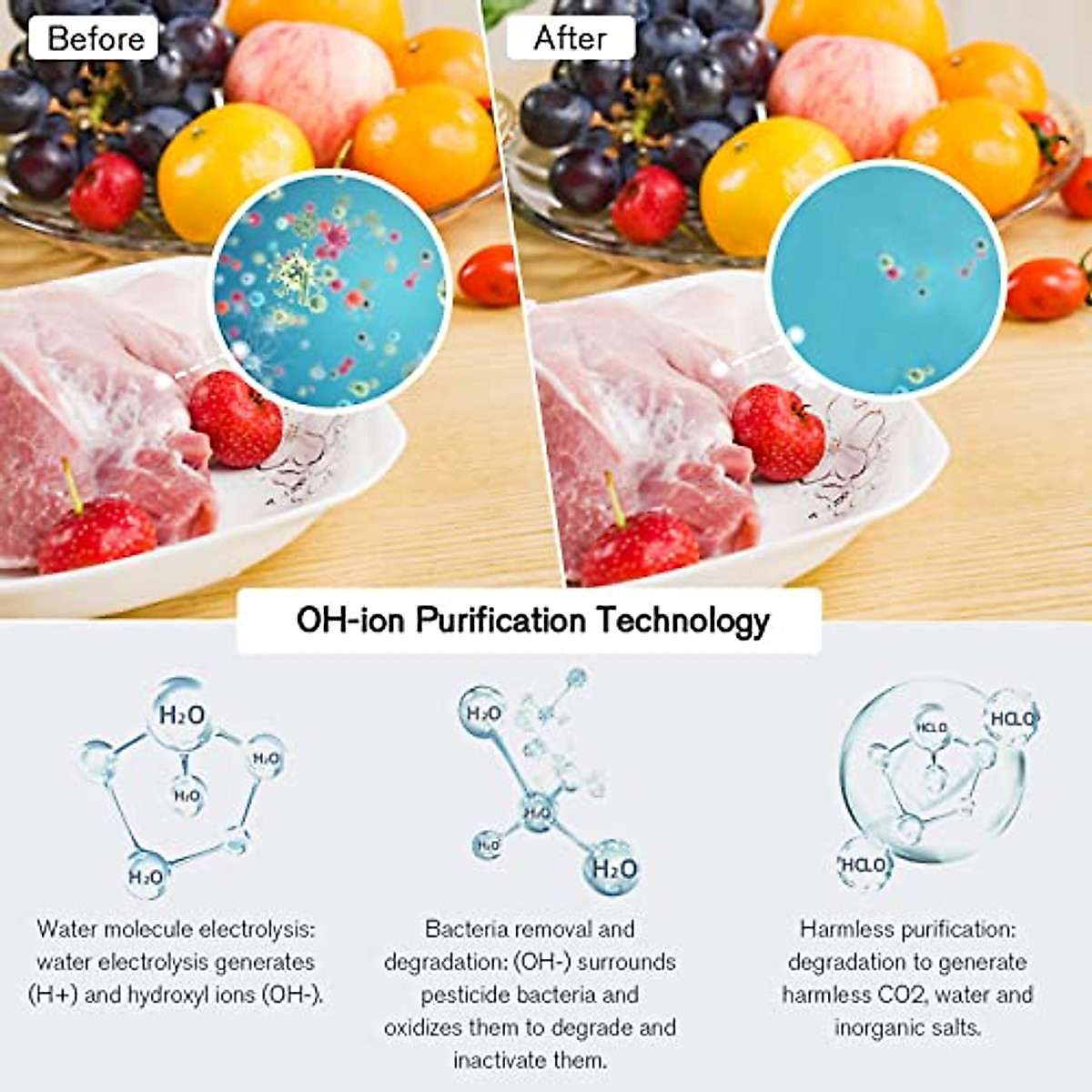 Sioenl Fruit and Vegetable Washing Machine - Dual-Core Fruit Cleaner Device in Water, Kitchen Gadgets Capsule Pesticide Purifier with OH-ion Purification Technology for Deeply Clean