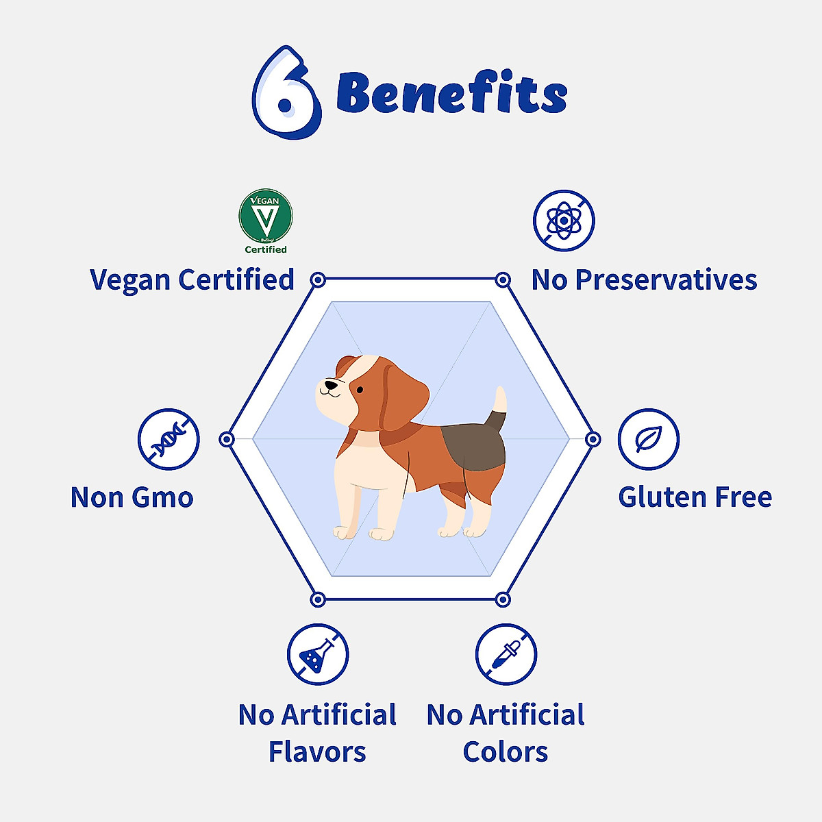 Branvine Probiotics Chewable Digestive System Health for Dogs - Patented 2-Strain Probiotics That Help Oral Health, DGL, Propolis, Digestive Enzymes, Vegan Chicken Flavor (90 Chewables)
