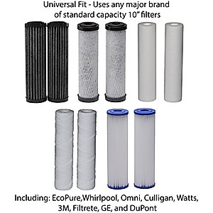 EcoPure EPW2VC Whole Water Filtration System Housing