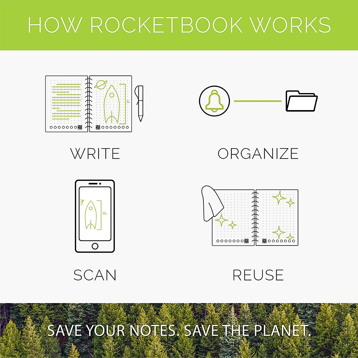 Rocketbook New Pro Lined Page Pack | Scannable Pro Pages for To Do Lists and Agendas - Write, Scan, Erase, Reuse | 20 Sheets | Letter Size: 7.8 in x 10.5 in