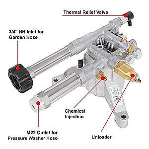 AR High Pressure Washer Pump 2400 PSI RMW22G24-EZ -SX, Vertical 7/8" Shaft Power Washer Replacement Pump Head with Easy Start Valve by ANNOVI REVERBERI