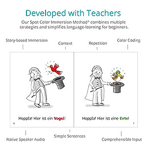 German for Kids: Beginner Learning Set of 10 First Reader Books with Online Audio and 100 Words: Learn German for Kids Ages 3-8, Set 1 by Language Together