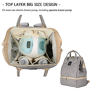 Breast pump bag with Cooler Layer, 3pcs Diaper Bag Baby Cooler & Wet Dry Bag Pouch Set - Grey Color Diaper Bag Cooler Backpack Convenient for Mother to Working and outdoor