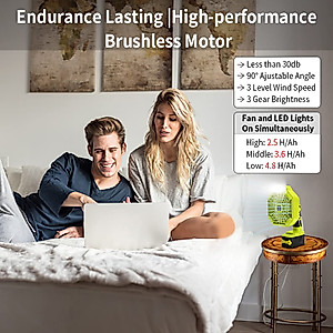 Choerinton Portable Fan for Ryobi 18v Battery, Cordless fans portable battery operated fan with battery and charger, for Hom, Outdoor,Camping, Picnic and Job Site