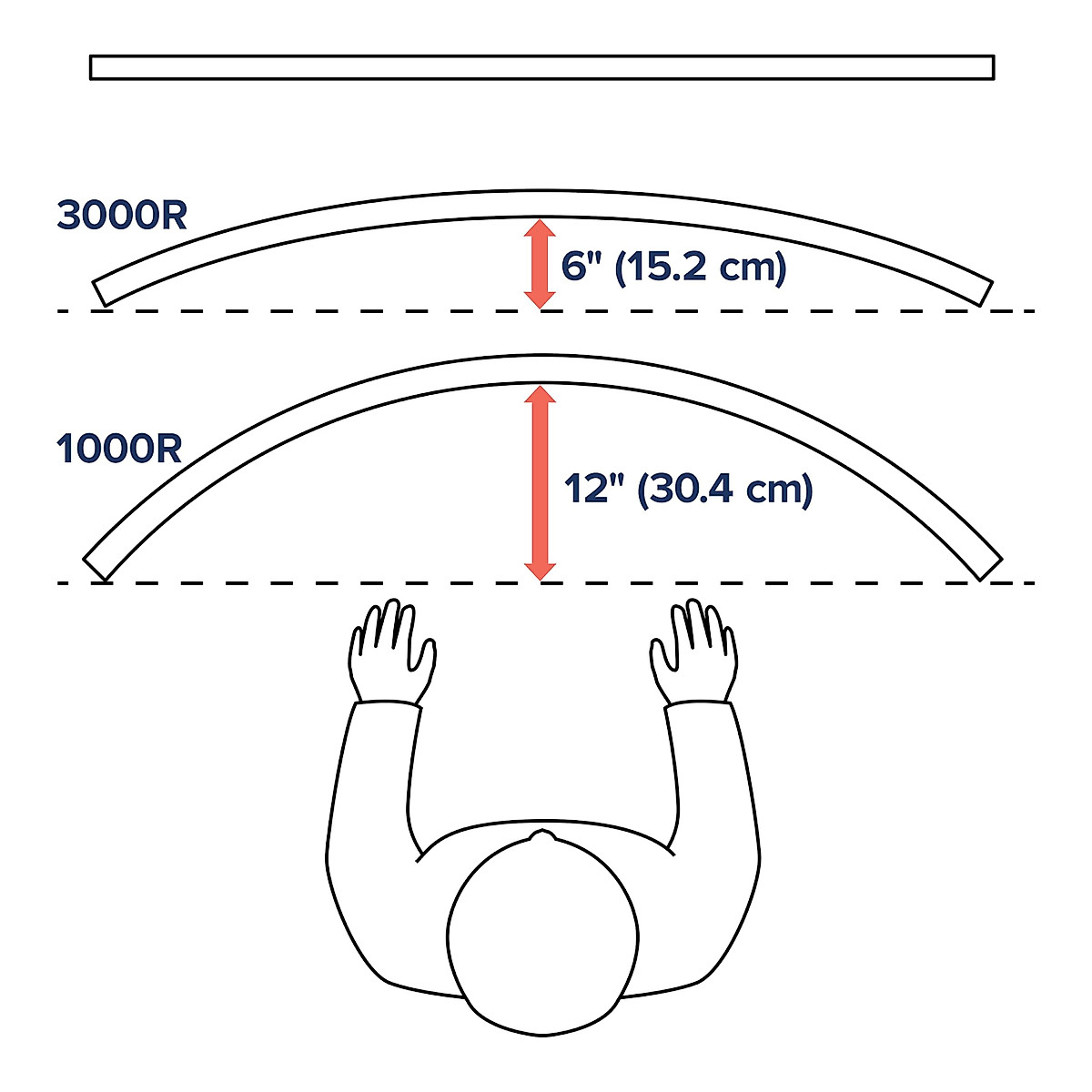 Ergotron – HX Heavy Duty Tilt Pivot – for 1000R, Ultrawide Curved Monitors, Screen Depth 6-12” – Add-on for HX Desk and HX Wall Monitor Arms