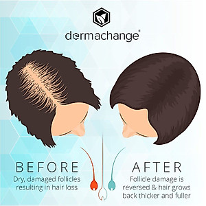 Hair Growth Shampoo for Thining and Hair Loss - Sulfate Free for Men and Women - Shinier, Volumizing and Thickening Shampoo for Color Treated Hair with Aloe Vera (16oz)