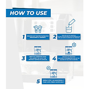 Breville Descaler (4 Uses) Specially Formulated for Your Breville Espresso Machine Made in USA Breville Descaling Solution for Breville 2 Uses per Bottle 1 Year Supply Carbon Friendly Locally Produced