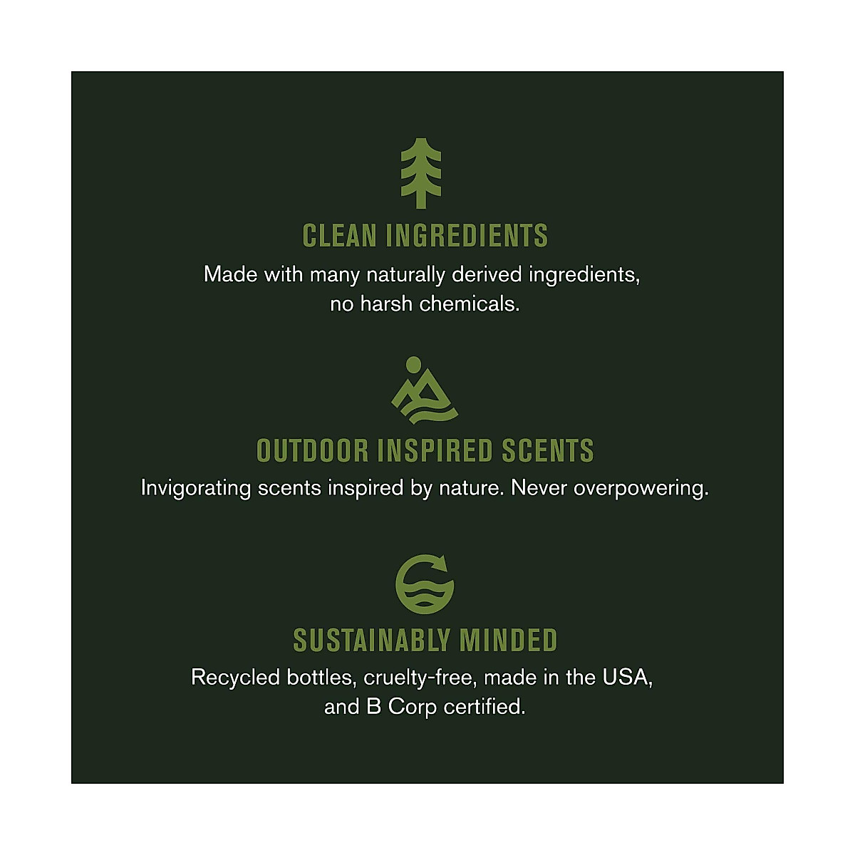 Every Man Jack Beard + Face Wash - Subtle Sandalwood Fragrance - Deep Cleans, Conditions, and Softens Your Beard and Skin Underneath - Naturally Derived with Aloe and Coconut - 6.7-ounce (EmjBeardWashParent)