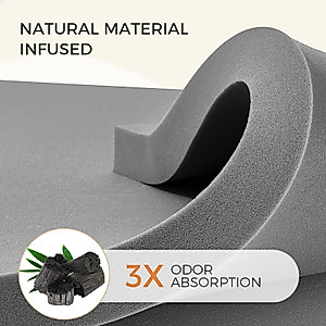 Sweetnight King Size Mattress, 12 Inch King Memory Foam Mattress in a Box for Pressure Relief & Motion Isolation, CertiPUR-US Certified Plush King Bed Mattresses