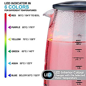 Betty Crocker Electric Tea Kettle, Glass with Temperature Control, Stainless Steel Body and LED Display, 1.7 Liters