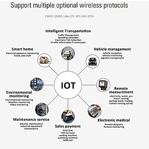 Geniatech APC820 Android 10.0 Smart TV Box Mini PC,Hexa-core Digital Signage Player, 4K HD WiFi Video Player,RK3399 Box PC for Industrial/Commercial