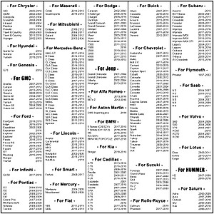 OBDResource TPMS Relearn Tool, TPMS Reset Tool Tire Pressure Monitor System Activation Tool U508, Sensor Reset Tool for Ford Jeep Dodge Subaru Series Vehicle Universal