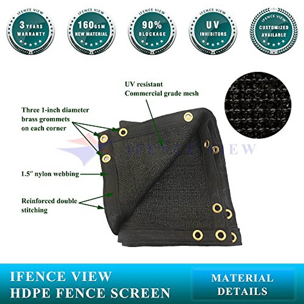 Ifenceview 2 'x 2' to 2' x 100' Shade Cloth Fabric Fence Privacy Screen Panels Mesh Net for Construction Site Yard Driveway Garden Pergolas Gazebos Railing Canopy Awning 180 GSM UV (2' x 4', Black)
