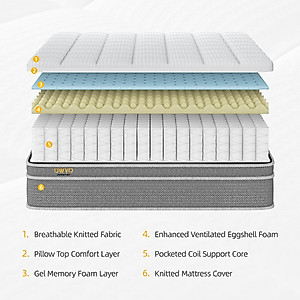 DWVO Full Size Mattress -12 Inch Mattress in a Box, Hybrid Spring Mattress with Cooling-Gel Memory Foam and Individual Pocket Coils for Motion Isolation & Balance Support