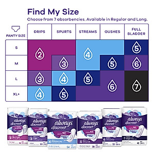 Always Discreet, Incontinence & Postpartum Pads For Women, Size 4, Moderate Absorbency, Long Length, 54 Count