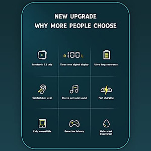 Bluetooth 5.2 Earbuds Earphones, Wireless Sports Headphones, 9D Stereo Sound Earbuds with Charging Box Microphone