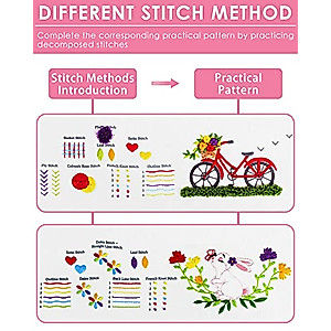 TINDTOP Embroidery Kit for Beginners, 4 Pack Cross Stitch Practice Kits for Beginners Include Embroidery Cloth Hoops Threads for Craft Lover Hand Stitch with Embroidery Skill Techniques