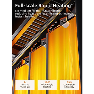 Uthfy Convection Space Heaters for Indoor Use, 1500W Quiet Mica Panel Heater for Large Room, Whole Room Electric Heater with Thermostat, ECO, Remote, Wheel, 12H Timer, Tip-Over & Overheat Protection