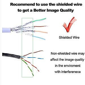 HDMI Extender, H-COME Up to 100ft HDMI Ethernet Network Extender Adapter Over RJ45 Cat5-e Cat6 Cable (Transmitter + Receiver, 1 Port RJ45)