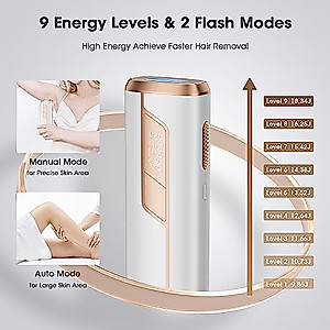Permanent IPL Hair Removal Device, Painless Laser Hair Removal with Ice Cooling System for Women Men, 3 IN 1 More Than A Hair Removal Device, 9 Levels, 2 Modes, 999900 Flashes IPL Hair Remover Machine