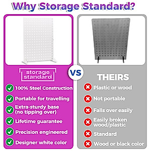 Pegboard Display Stand for Craft Shows & Fairs - Metal Store Display for Selling Accessories, Earring, Jewelry, Pin Display Stands for Retail Stores, Vendors & Events - 17" x 13” Designer White