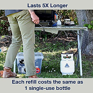 Ignik Refillable Gas Growler Propane Tank with Adapter Hose (5-Pound)
