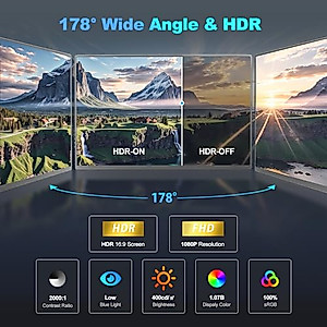 COOLHOOD 18.5" Portable Monitor, FHD IPS 1080P Laptop Monitor USB C HDMI Gaming Ultra-Slim Screen w/Invisible Stand & Speaker,Plug&Play, External Monitor for Laptop PC Mac Xbox PS5/PS4 Switch