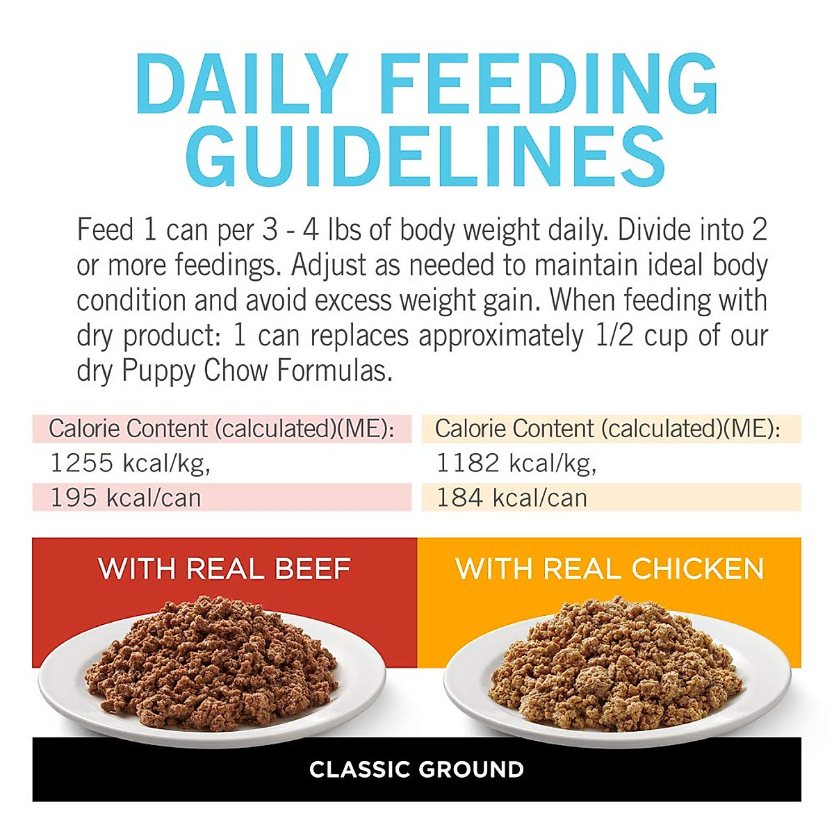 Puppy Chow Purina (8) Cans Healthy Start Nutrition 4-Real Chicken,4-Real Beef .Total 8-5.5 OZ Cans