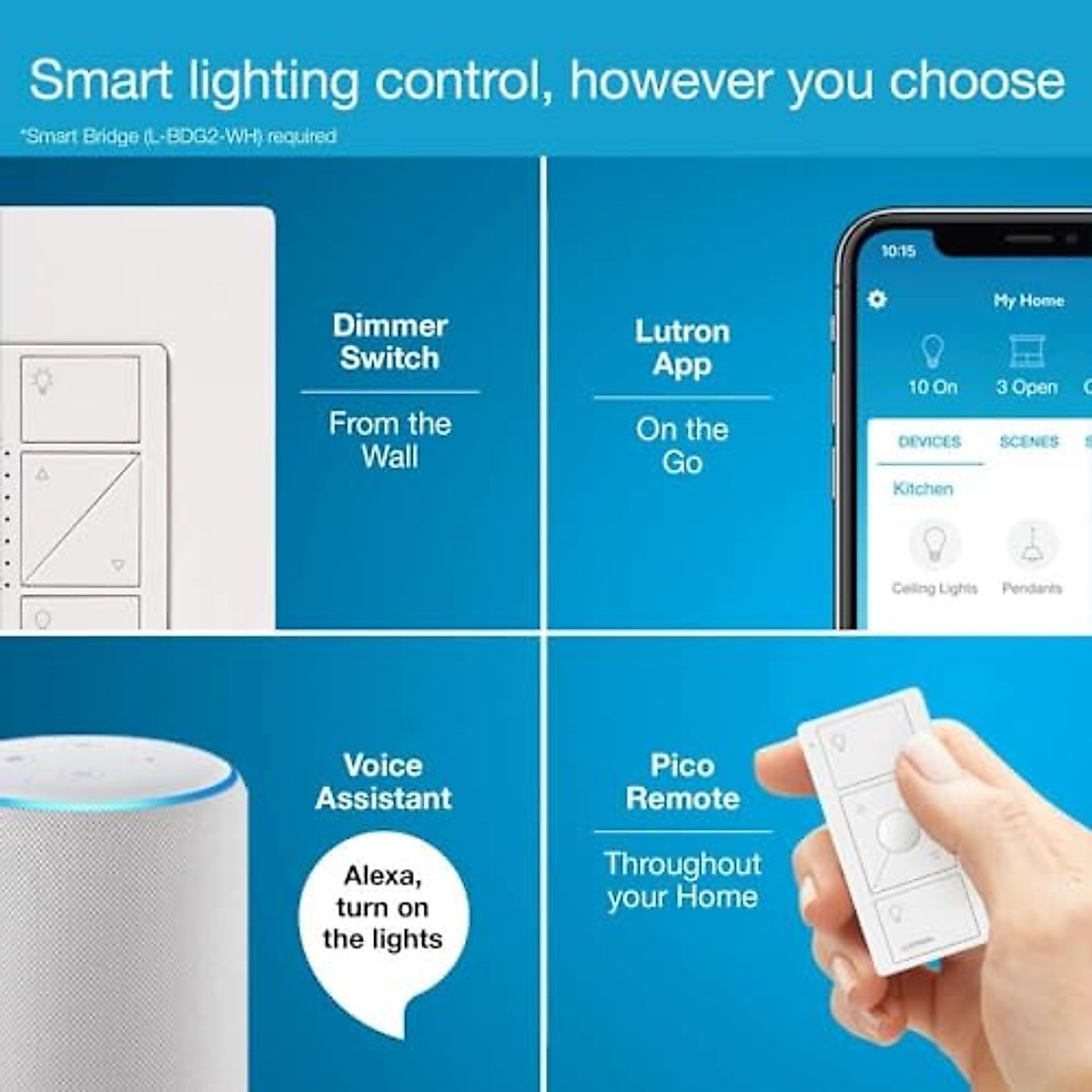 Lutron Caseta Original Smart Dimmer Switch (Lutron Smart Hub Required), for LED Lights, 150 Watt, Single-Pole/3-Way, No Neutral Required, PD-6WCL-BL, Black