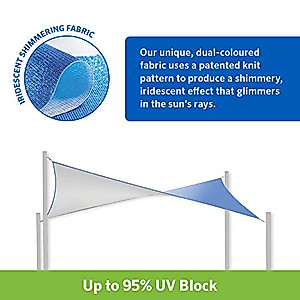 Coolaroo 95% UV Block Dualshade Outdoor Sun Shade Sail with Hardware Kit, 12' Square, Santorini