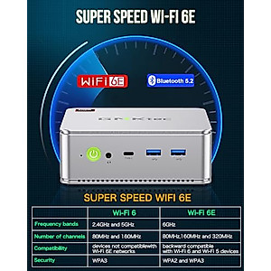 GMKtec K8 Gaming Mini PC Dual LAN 2.5Gbps AMD Ryzen 7 8845HS Desktop Computer, 16GB DDR5 Dual Channel (8GB*2) 512GB PCIe4.0 SSD, USB4.0, HDMI, DP, USB-C, WiFi 6E, BT 5.2