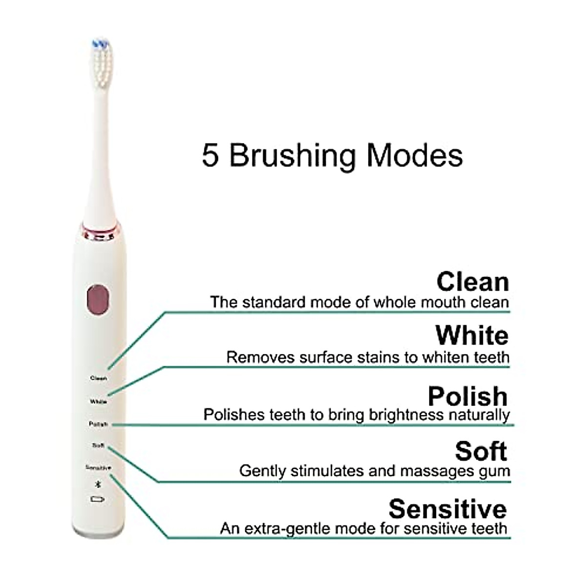 Over The Sea Sonic Bluetooth Rechargeable Electronic Toothbrush – 5 Modes – App Control – Smart Timer – Wireless Charging – Portable Power Toothbrush – 2 Replacement Dupont Brush Heads (White)