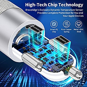 [Apple MFi Certified] iPhone Car Charger Fast Charging, KYOHAYA 48W Dual Port Type-C PD&QC 3.0 Car Charger with 2Pack Lightning Cable + 20W USB-C Power Adapter for iPhone 14 13 12 11 Pro/XS/XR/SE/iPad