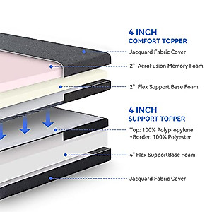 Erdoru 4 Inch King Size Mattress Topper with Removable Cover,8 Inch Memory Foam Mattress,2-in-1 Combination Mattress Topper in a Box,CertiPUR-US Certified,Grey