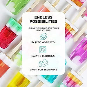 Saponify - 2Lb Goat's Milk Melt and Pour Soap Base, Natural Skin-Enhancing Goat Milk Soap Base, Easy to Use Glycerin Soap Base for Soap Making