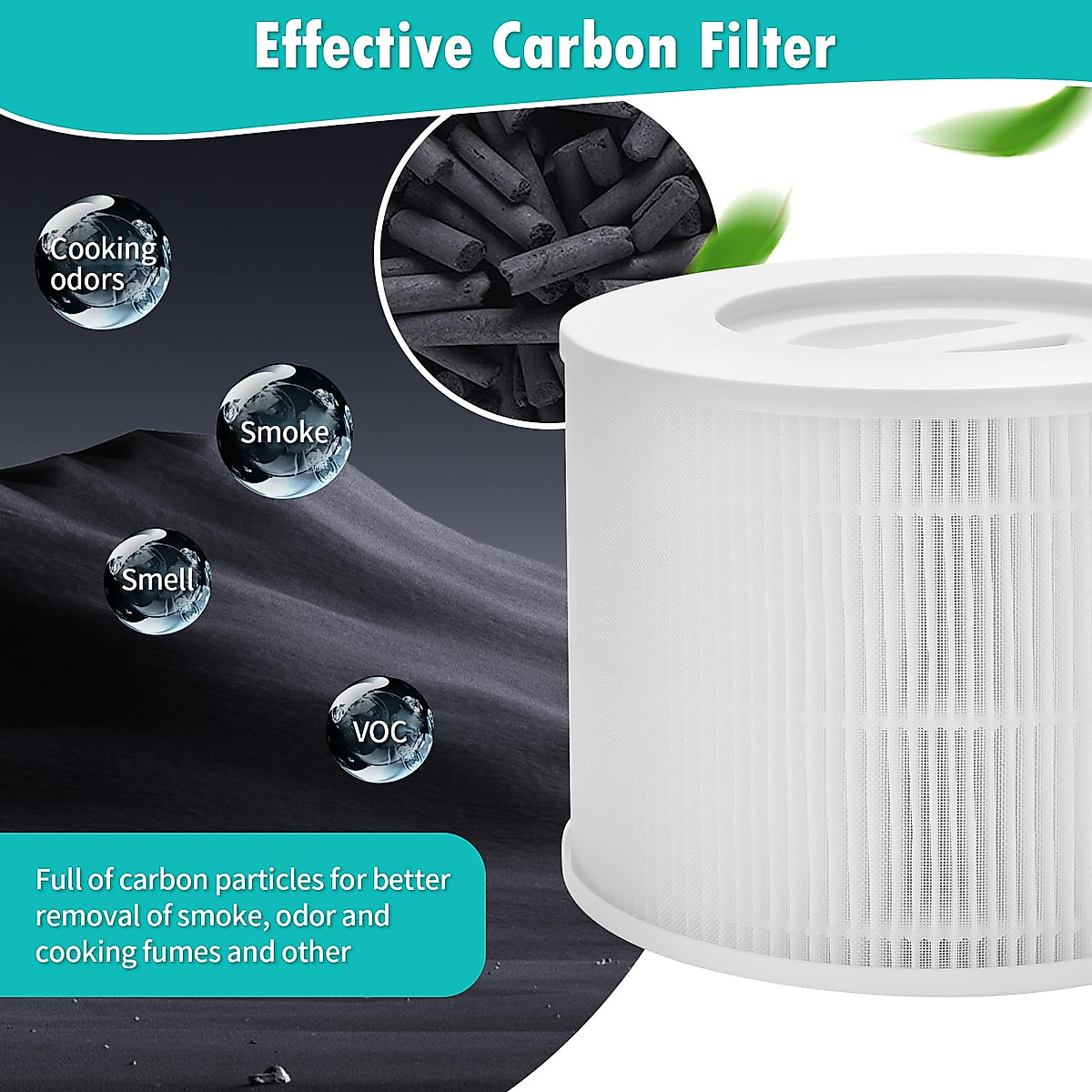 DerBlue 2PCS True HEPA Replacement Filter Compatible with PuroAir 240 Puri-fier,3-in-1 True HEPA Filter Replacement Model 14