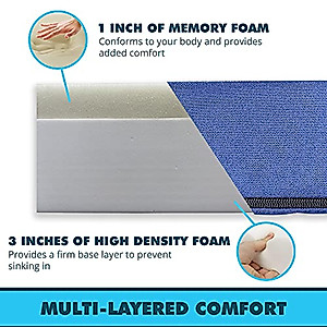 Foamma 4” x 30” x 72” Water Resistant Memory Foam RV Bunk Mattress, Firm High Density Foam Base, Comfortable and Durable Polyester Cover, Truck, Camper, Travel Trailer, Made in USA!