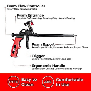 Luft (2 Pack) Spray Foam Insulation Gun (2 Guns + 6 Nozzles) Expanding Dispensing Spray Foam Gun Professional Teflon Coated Insulating PU Foam Applicator Heavy Duty Metal Body