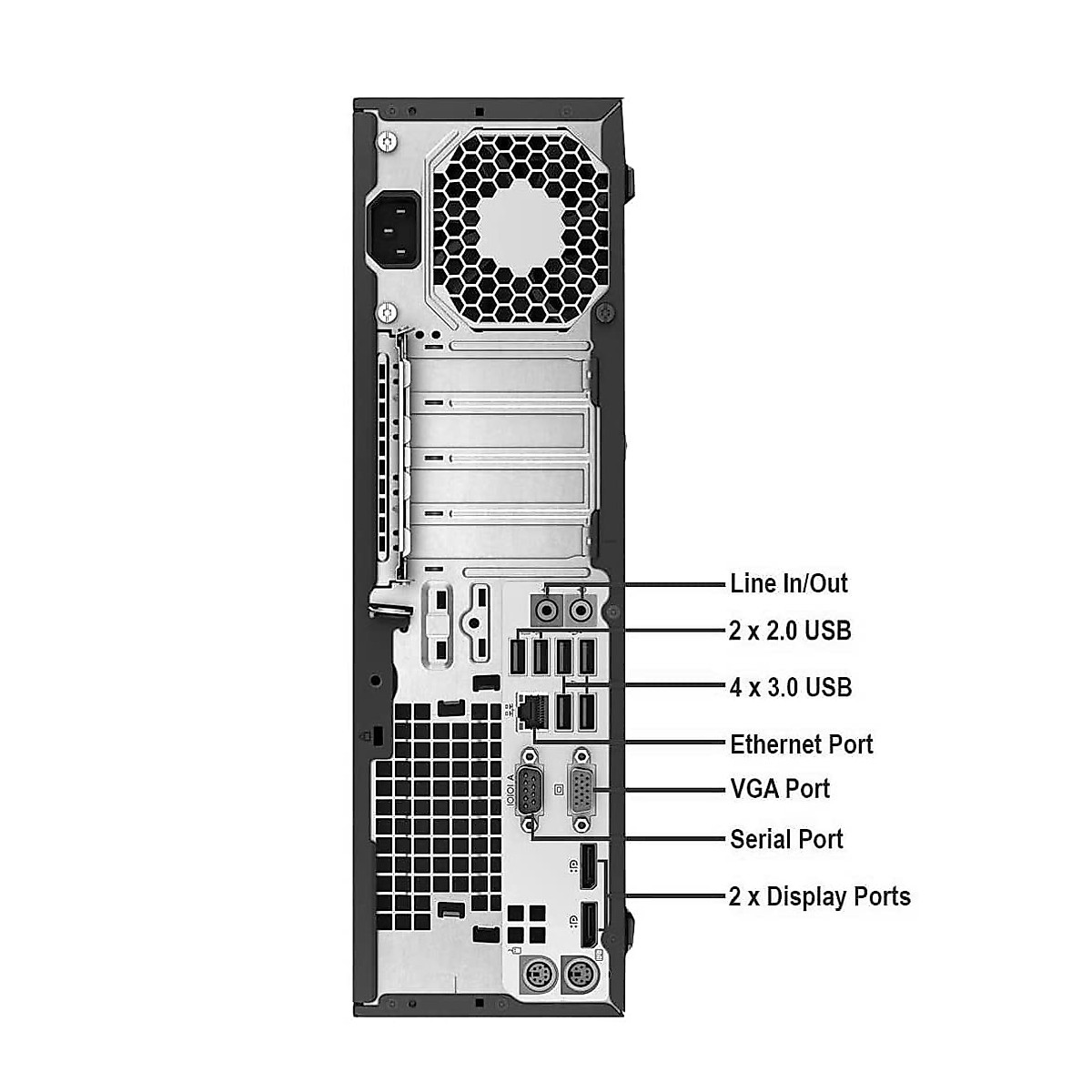 HP Trading Optimized PC Bundle Intel Core i5 6th Gen,32GB RAM,512 nvme SSD, 2 New 24€ Monitors, 2 Network Cards, Trading Platform Support, 4 in 1 USB HUB, Key Board & Mouse Windows 10 Pro (Renewed)