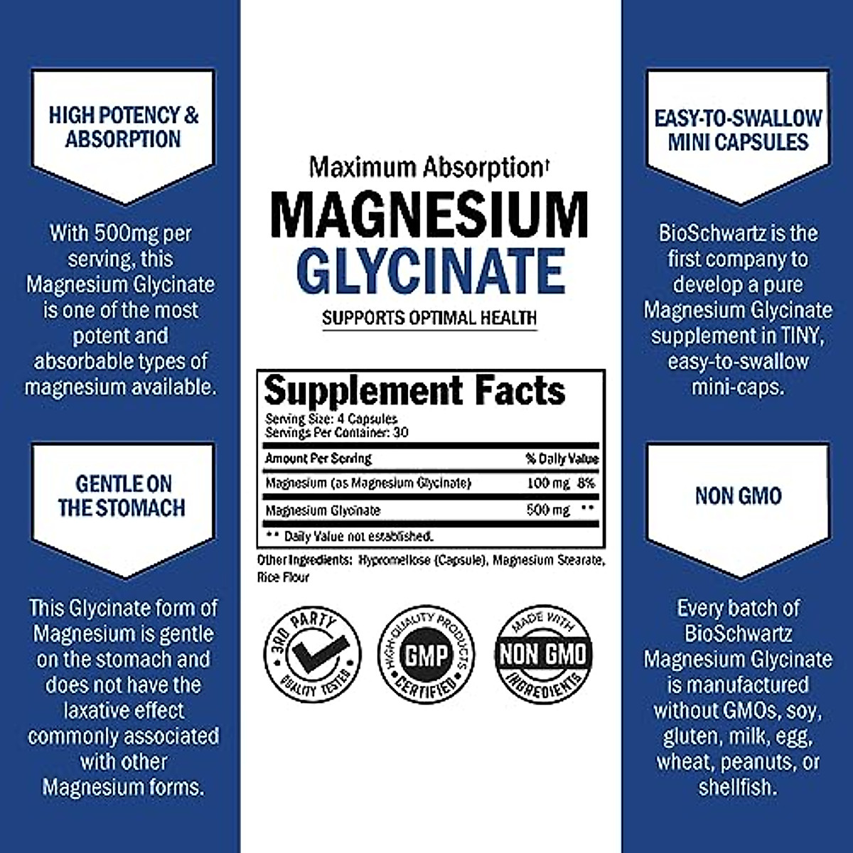Magnesium Glycinate 500mg Capsules (120 Mini Caps) Maximum Absorption Magnesium Supplement for Nerves Muscles Heart Mood and Sleep Support (Vegan Safe with No Gluten, Soy or GMOs) by BioSchwartz