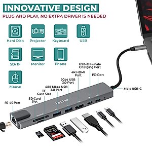 USB C Hub Docking Station, USB C Adapter with 4K HDMI, 1* USB 3.0, 1* USB 2.0, TF/SD Reader, Ethernet, 90W Power Delivery Compatible with MacBook Pro, Surface Pro, iPad Pro and Other Type C Devices