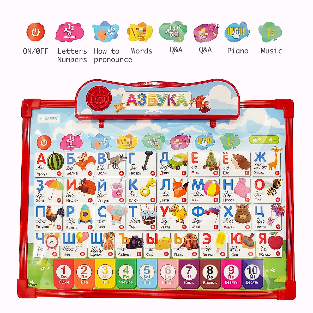 Russian Alphabet Poster for Kids,Learn Russian Language Vocabulary Words and Pronounce,Russian Educational Toys for Toddlers Basic,Russian Books for Beginners