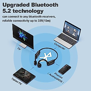 2023 Upgraded Bone Conduction Headphones, Open-Ear Wireless Bluetooth Sports Headphones with 8G Memory MP3 Player, 10H Playtime & IPX4 Waterproof Earphones for Workout, Running, Biking, Driving, Gym