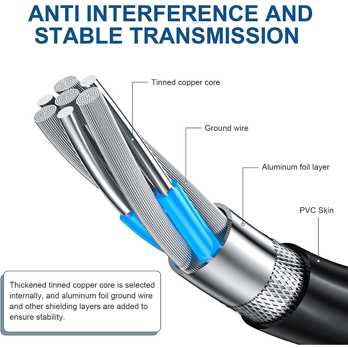 Replacement Power Supply Charger Adapter Cord Compatible with Shaver Charger HQ8505 7000 5000 3000 Series Electric Shaver Razor, Aquatec, Arcitec, Multigroom Beard Trimmer