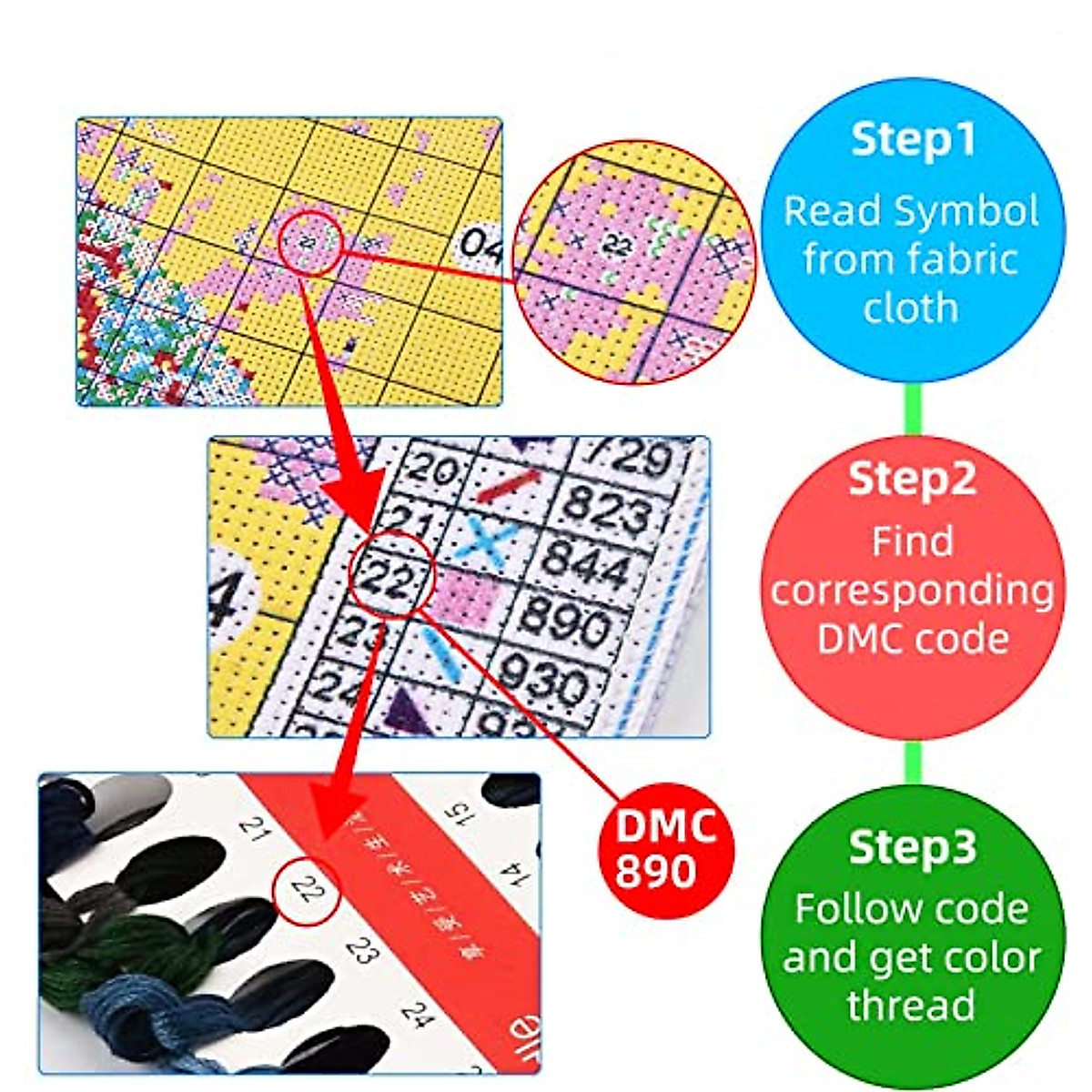 HKLIOPU Stamped Cross Stitch Kits for Adults,11CT 3 Strands Full Range of Counted Needlepoint Kits - Embroidery Patterns Art Crafts for Wall Decor 15.7 ×19.7in