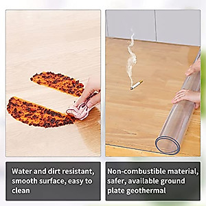 BUYIFY Office Chair Mat for Hard Floor,2mm,30"x48" PVC Material Clear Floor Mat, Floor Protector for Office or Home,Flat and Easy to Clean